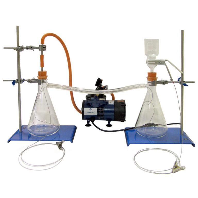 Filtration System for ASTM D6217, IP 415 | Stanhope-Seta